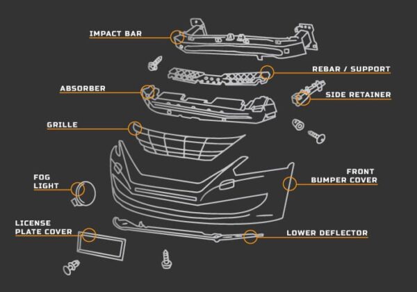 How Much to Replace Front Bumper?Cost Guide for Car Owners